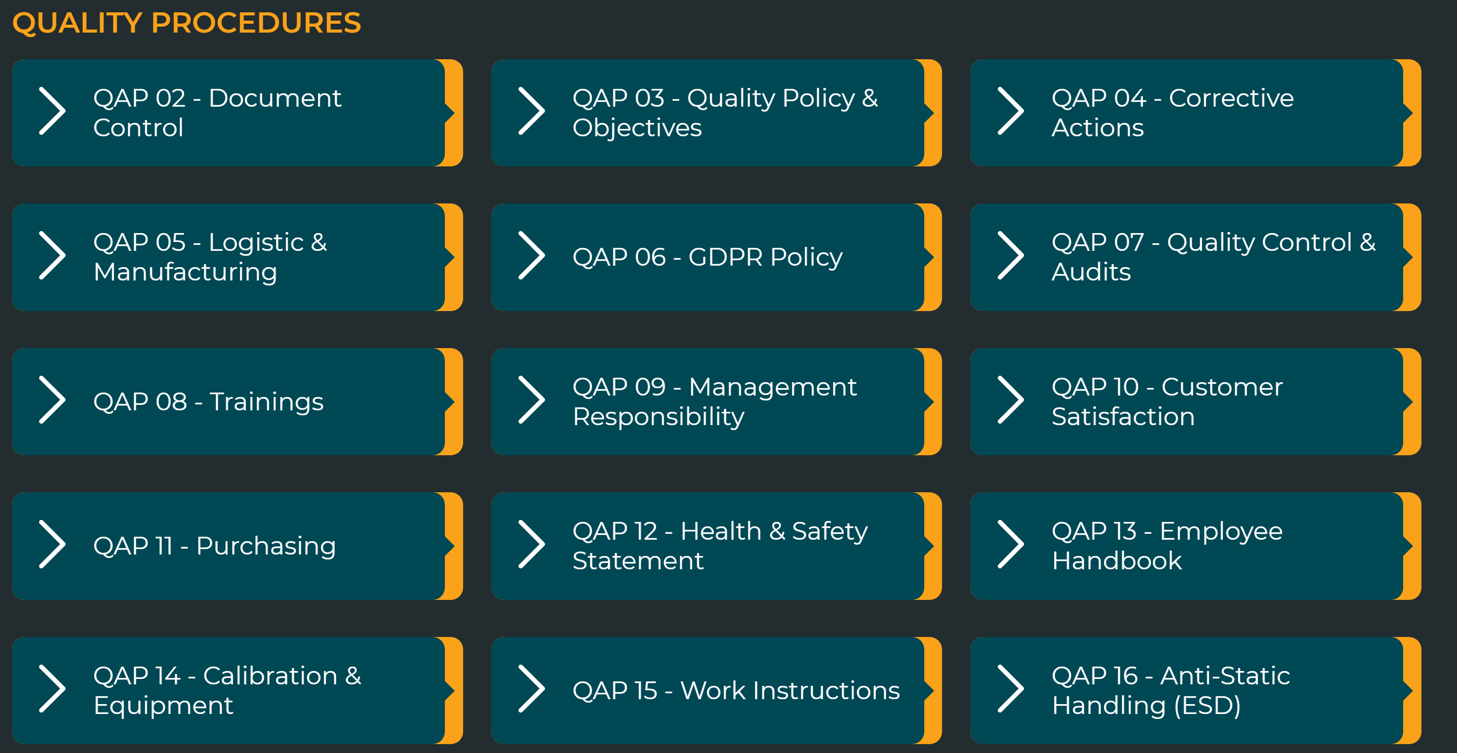 ISO Software & Compliance Software | Blocworx